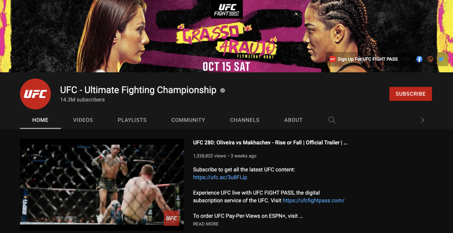 12 Top MMA YouTube Channels To Follow