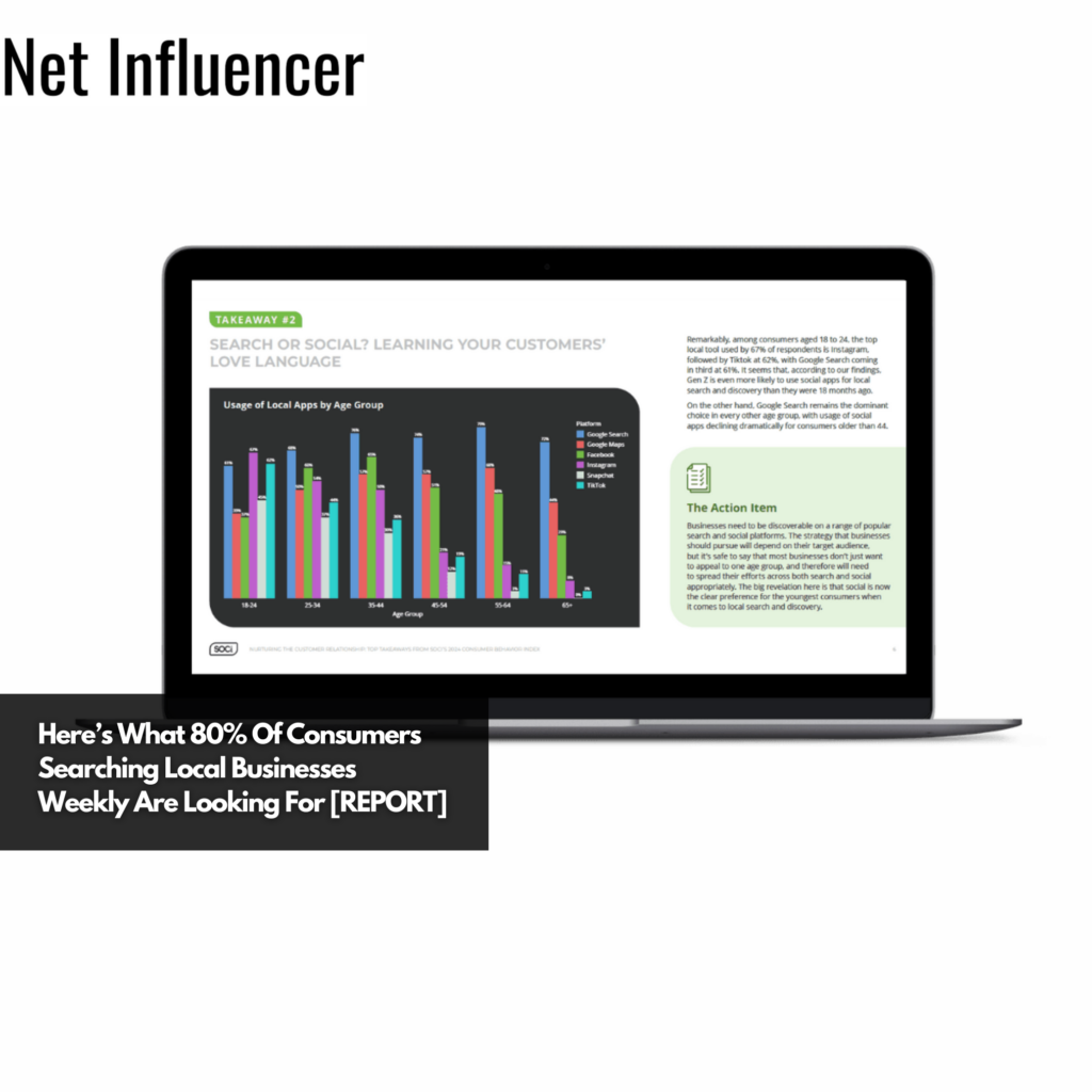 Here’s What 80% Of Consumers Searching Local Businesses Weekly Are ...