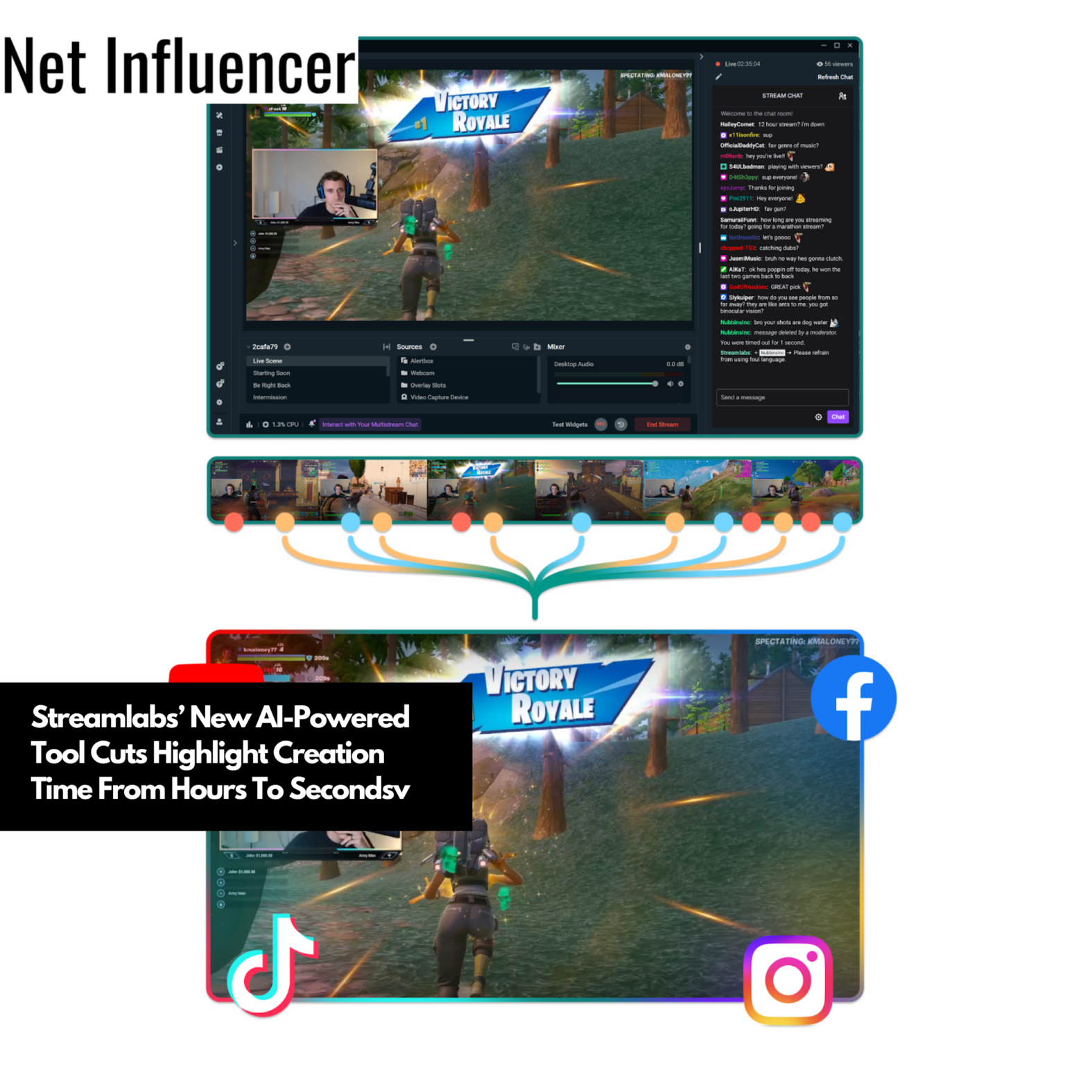 Streamlabs’ New AI-Powered Tool Cuts Highlight Creation Time From Hours ...