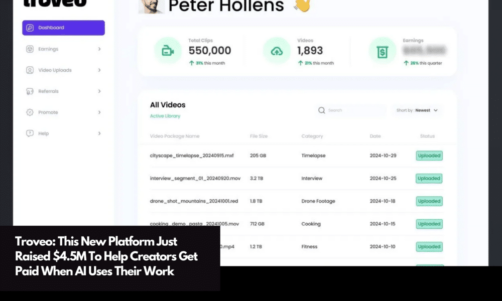 Troveo: This New Platform Just Raised $4.5M To Help Creators Get Paid ...