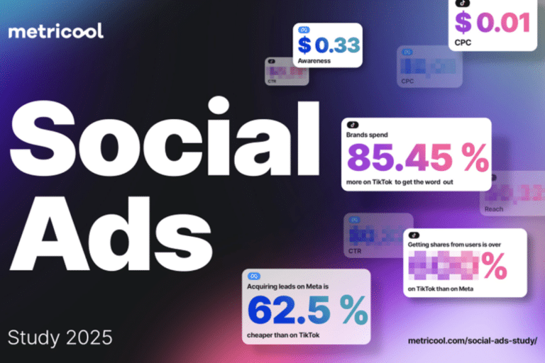 Social Ads Analysis: TikTok Delivers Higher Engagement While Meta Leads ...