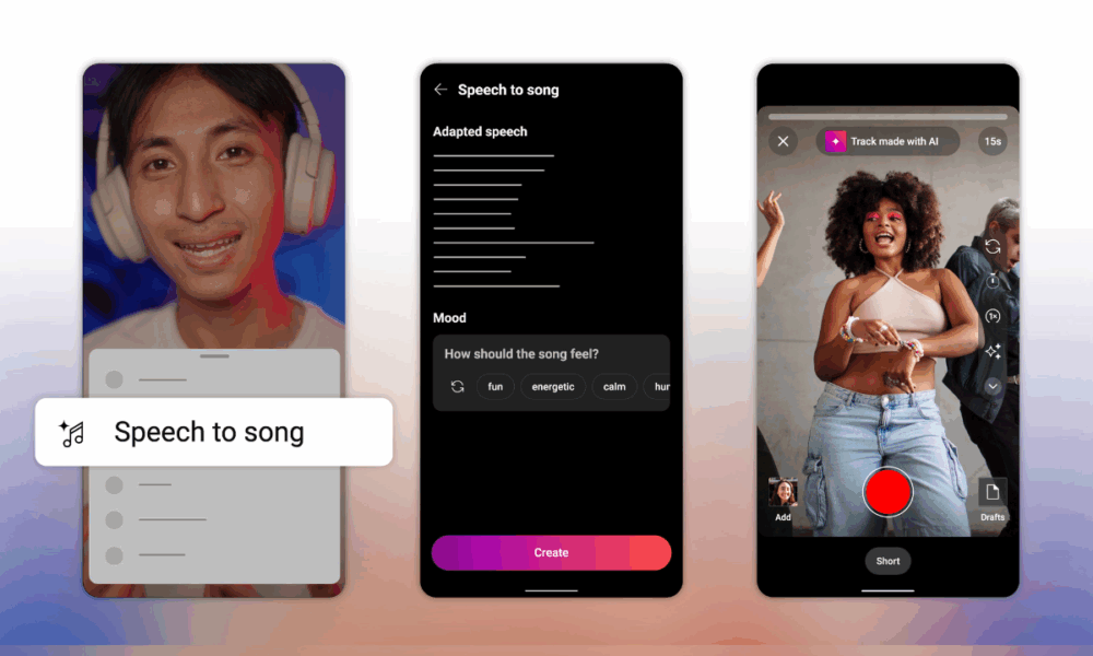 Made On YouTube 2025: A Breakdown Of All New AI Tools, Monetization ...