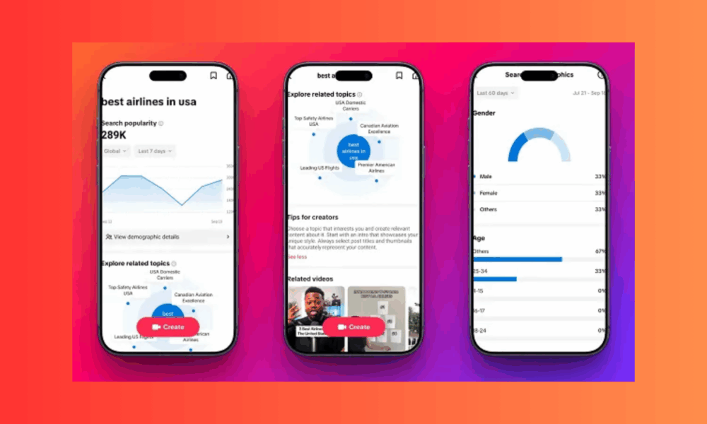 TikTok Adds Data-Driven Creator Insights To Help Tap Into Trending Topics
