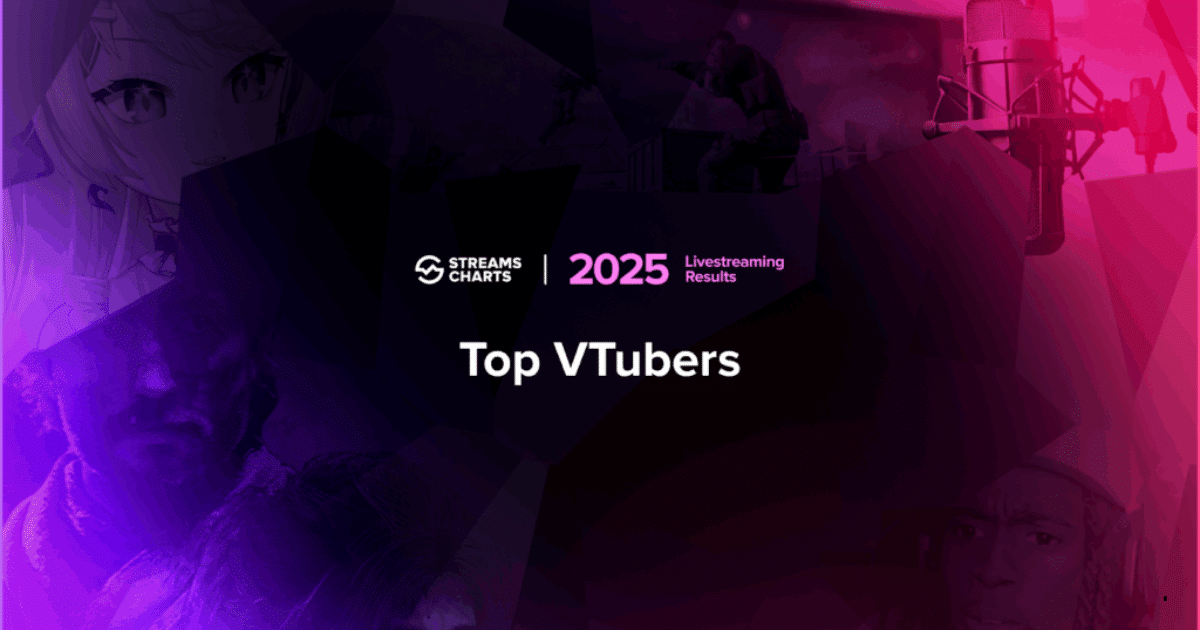 TheBurntPeanut Tops 2025 VTuber Rankings As Western Creators Gain Ground, Data Shows