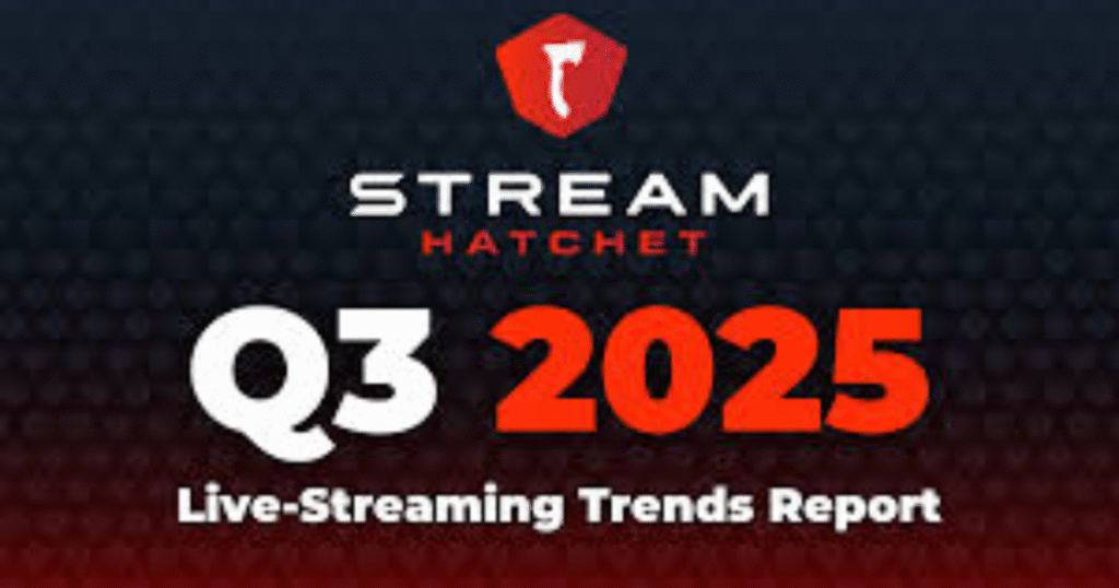 Live Streaming Viewership Hits Four-Year High As Kick Surges And Twitch ...