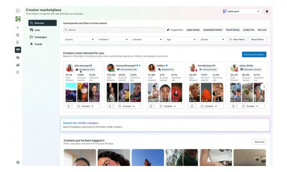 Meta Expands AI-Powered Creator Marketplace With New Performance Prediction Tools