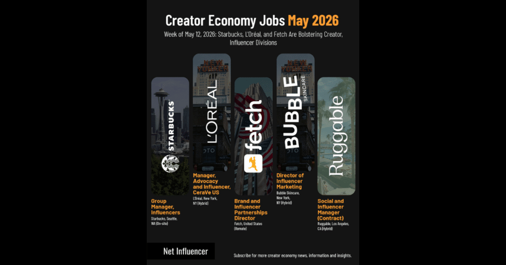 Creator Economy Job Radar – May 12, 2026 – Starbucks, L’Oréal, And ...
