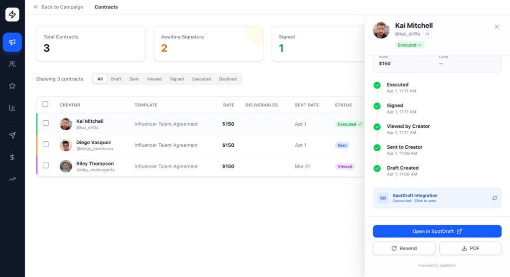 Creator Agency NewGen Launches AI Platform To Help Brands Scale Creator ...