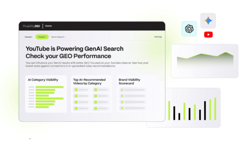 Pixability Launches Platform To Unite YouTube Ads, Organic Channels ...