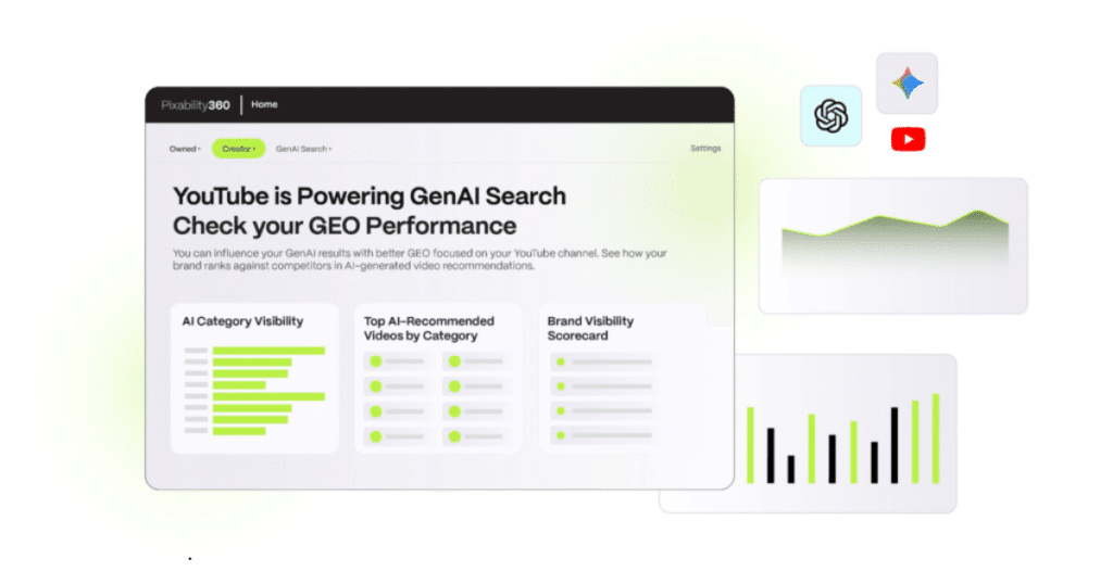 Pixability Launches Platform To Unite YouTube Ads, Organic Channels ...